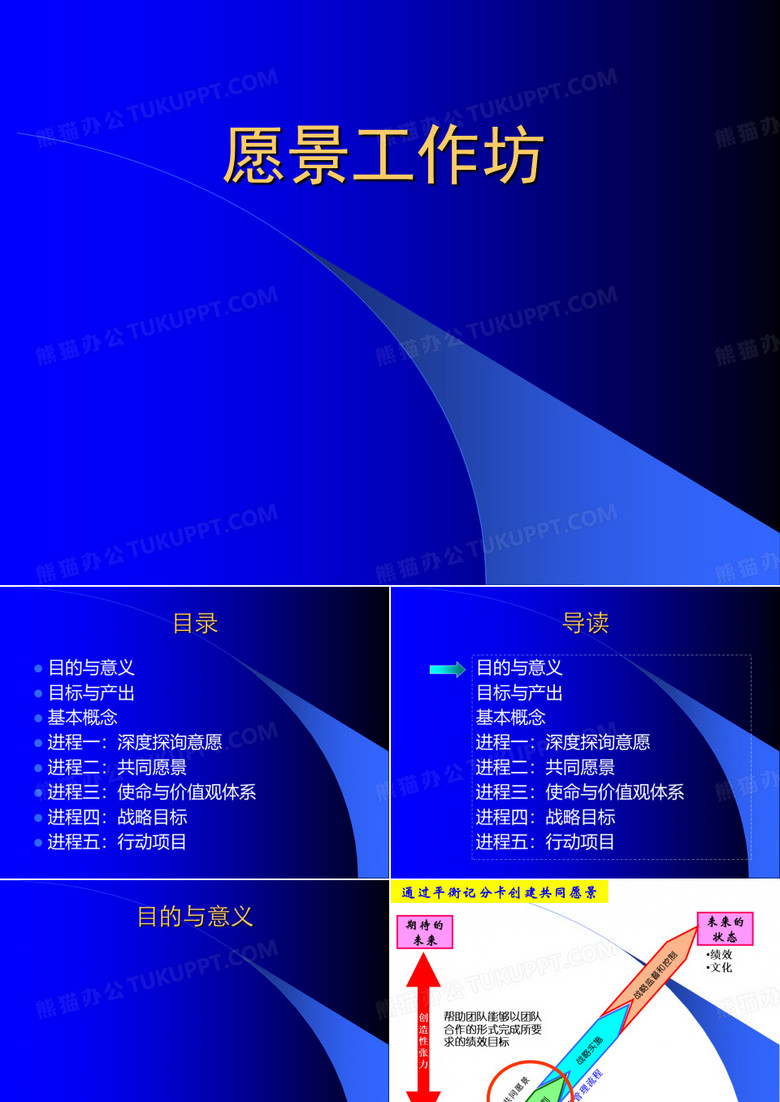 愿景工作坊PPT模板下载 编号lrzkowxn 熊猫办公