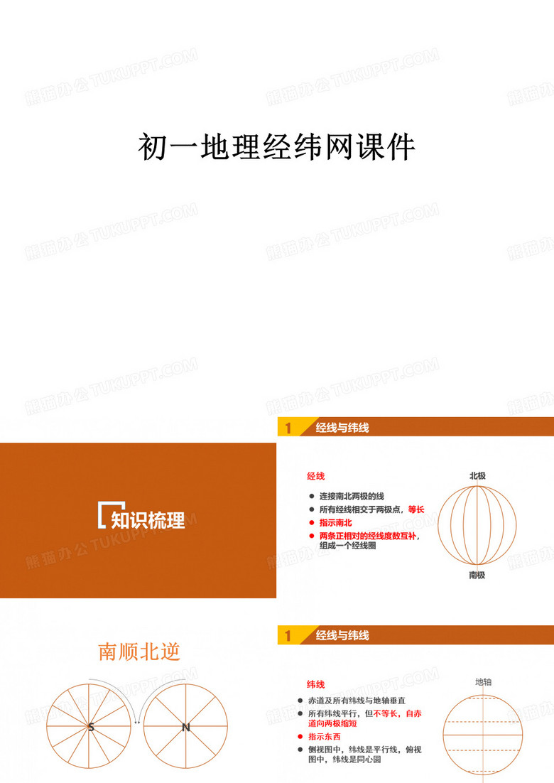 初一地理经纬网课件讲课教案PPT模板下载 编号qpmdjvrj 熊猫办公