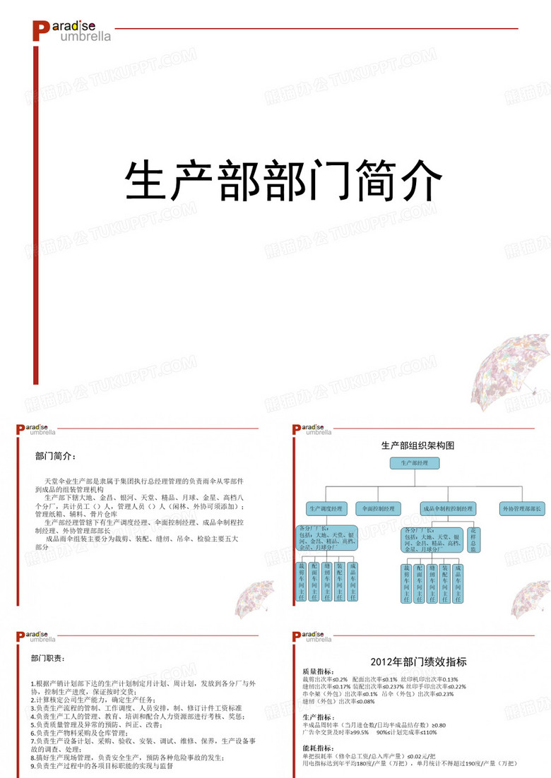 生产部部门简介PPT模板下载 编号lyeyabje 熊猫办公