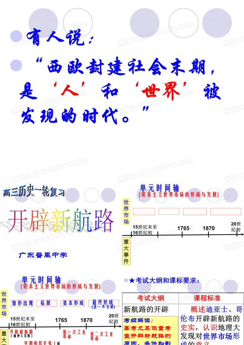 新航路的开辟 PPT模板下载 编号lvxyrbox 熊猫办公