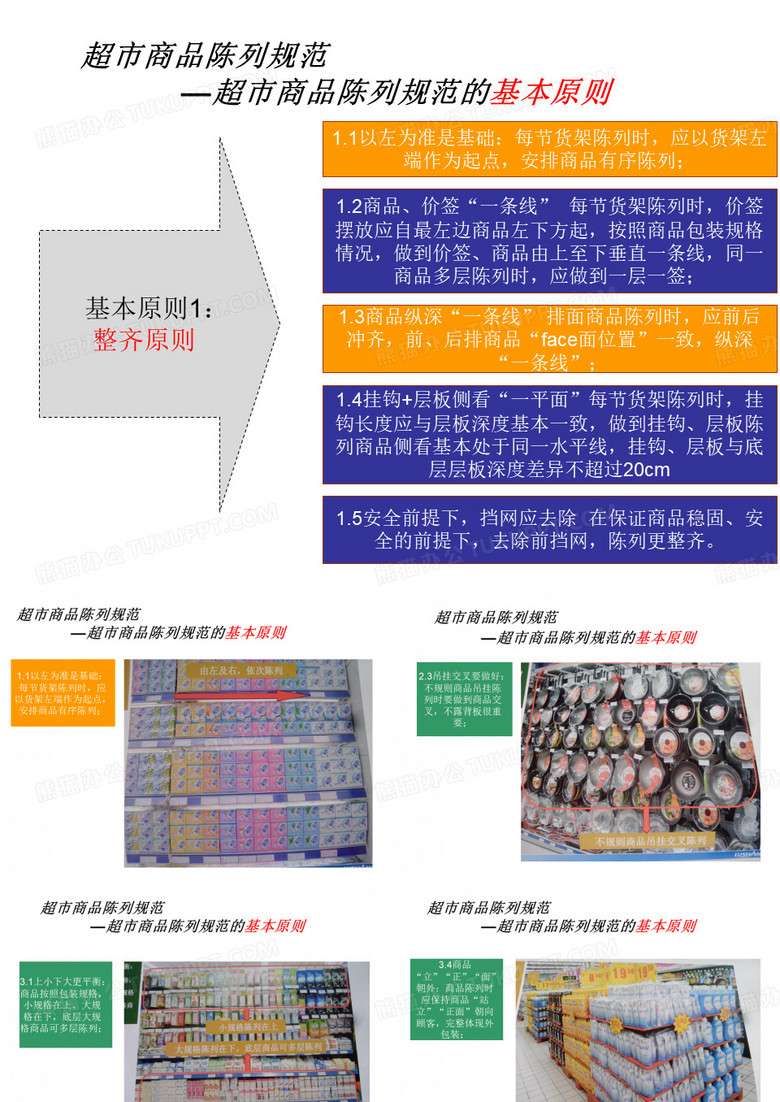 超市商品陈列规范PPT模板下载 编号qwrzjmzm 熊猫办公