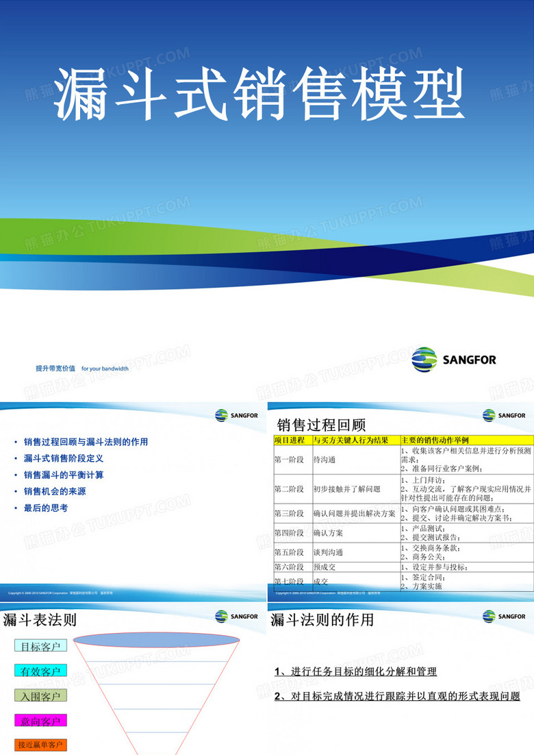 漏斗式销售模型PPT模板下载 编号lygmnbek 熊猫办公