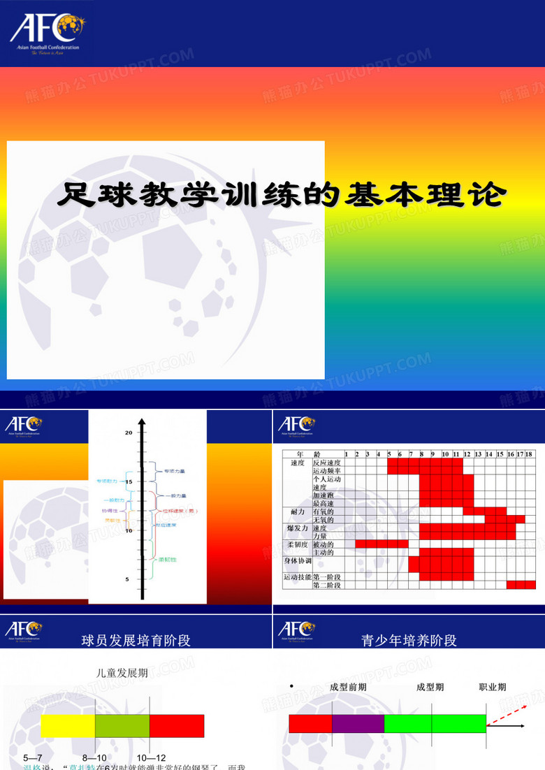 足球教学与训练的基本理论 足球教学训练原则PPT模板下载 编号lamxprvo 熊猫办公