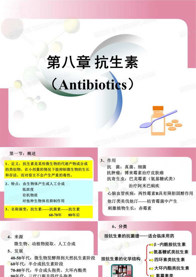 抗生素PPT模板下载 编号qxeodbjo 熊猫办公