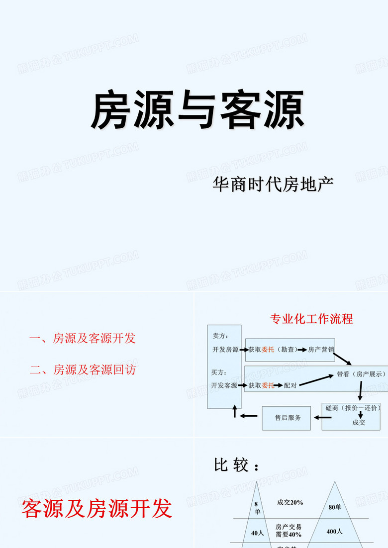 如何回访客户PPT模板下载 编号lamwevap 熊猫办公