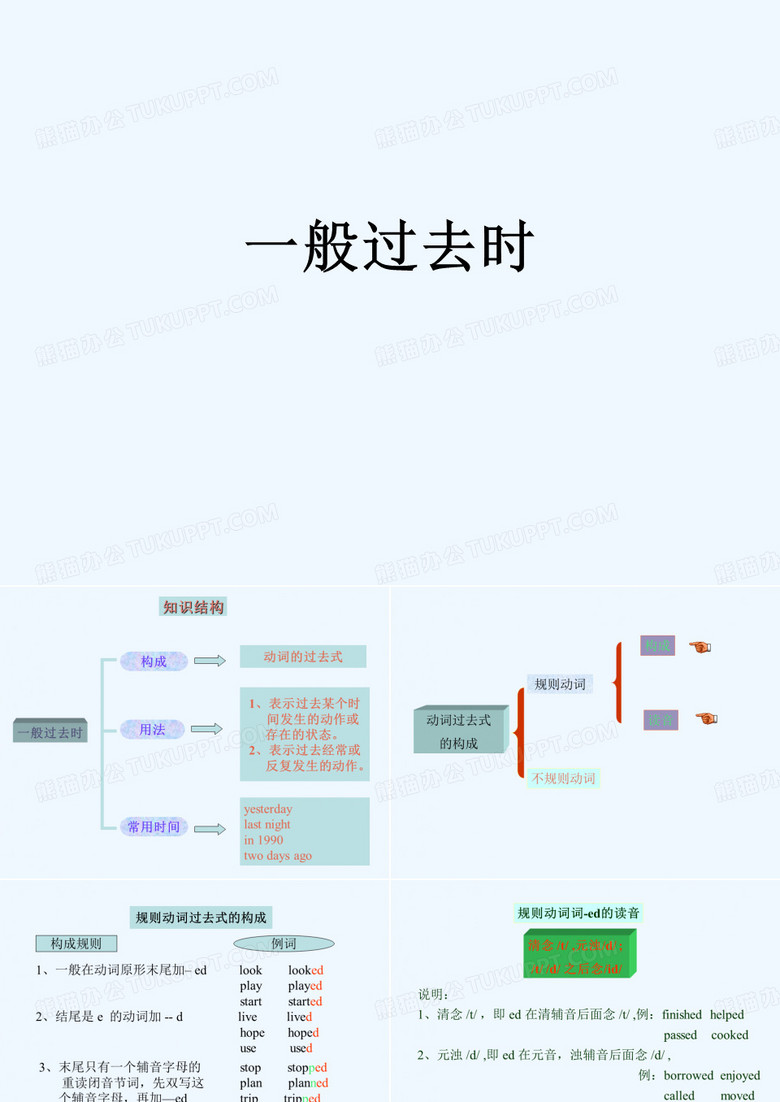 一般过去时过去进行时过去完成时PPT模板下载 编号lygvnezp 熊猫办公