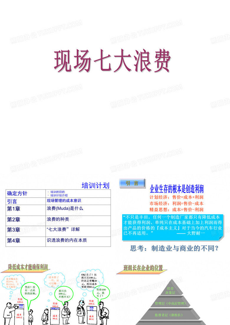 七大浪费PPT模板下载 编号lmwzjggn 熊猫办公