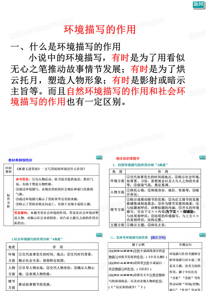 环境描写的作用PPT模板下载 编号lebonxax 熊猫办公