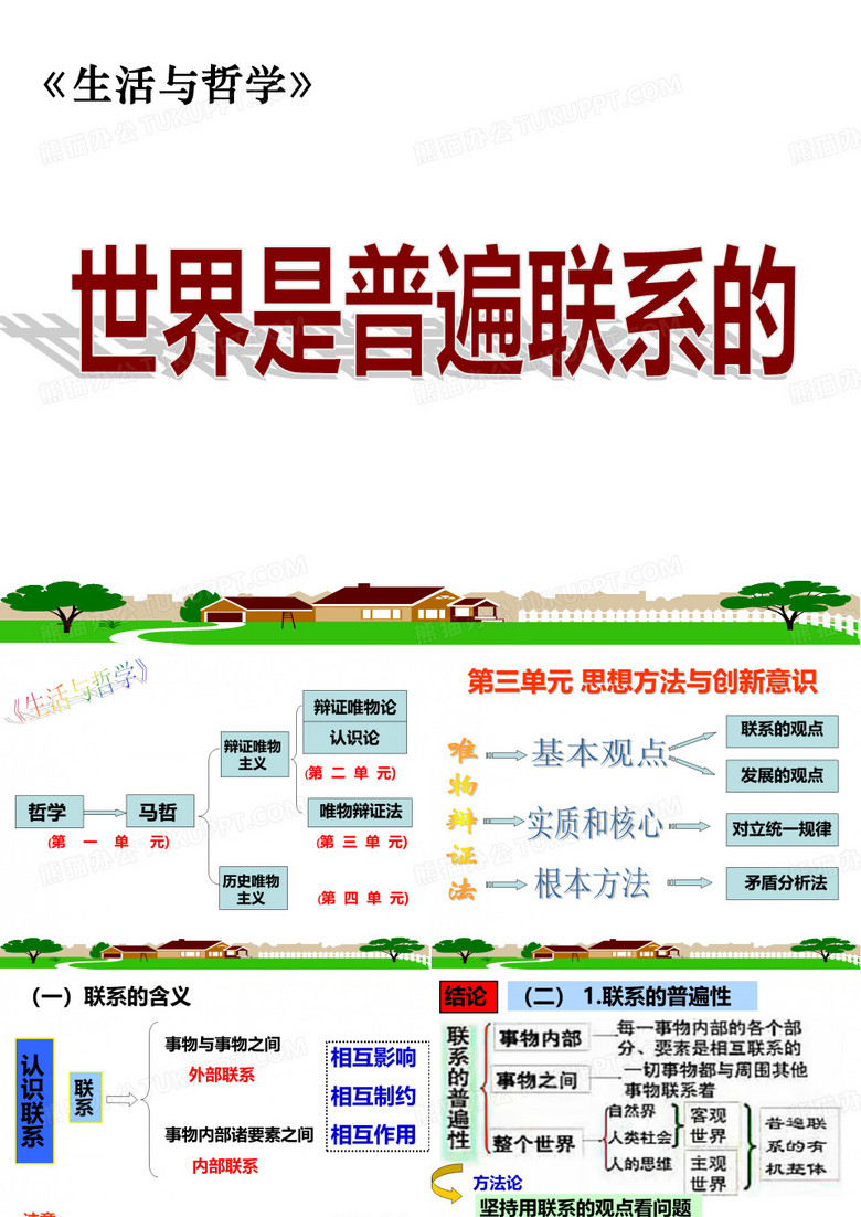联系的普遍性PPT模板下载 编号qvarnwjw 熊猫办公