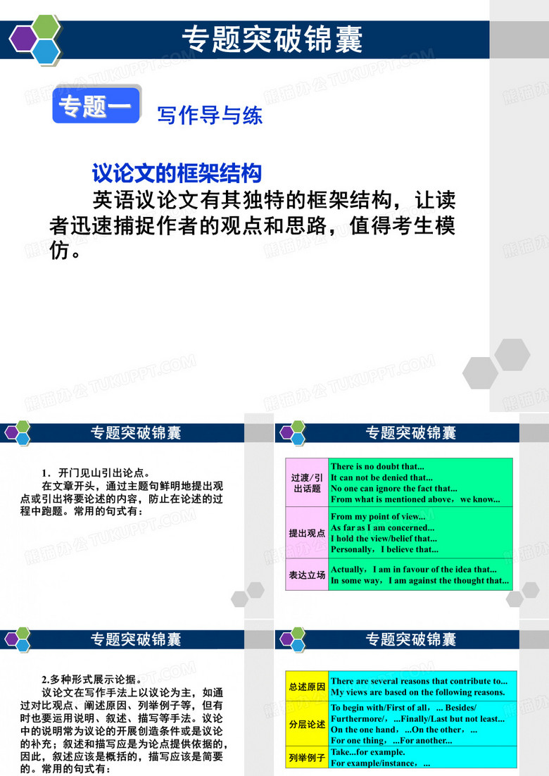 议论文写作PPT模板下载 编号lajvjdpy 熊猫办公
