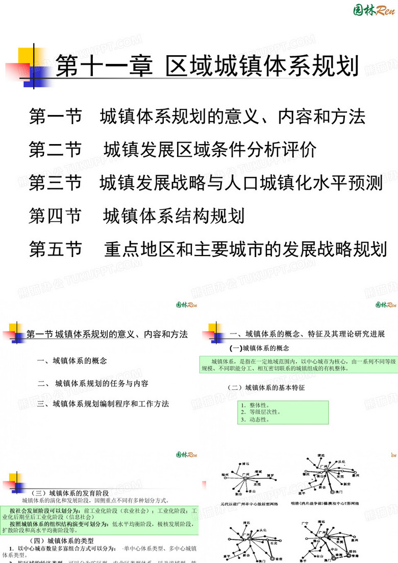 区域分析与规划11区域城镇体系规划PPT模板下载 编号qvkdmyjm 熊猫办公