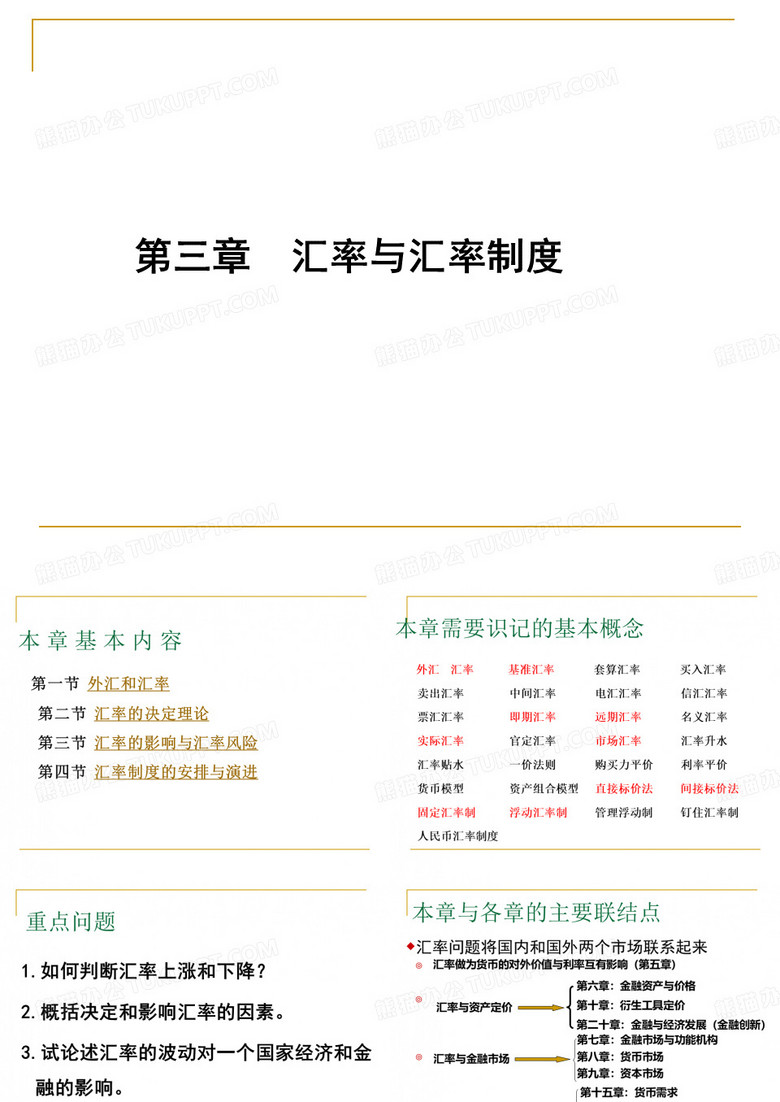 汇率与汇率制度 2PPT模板下载 编号lgknodvv 熊猫办公