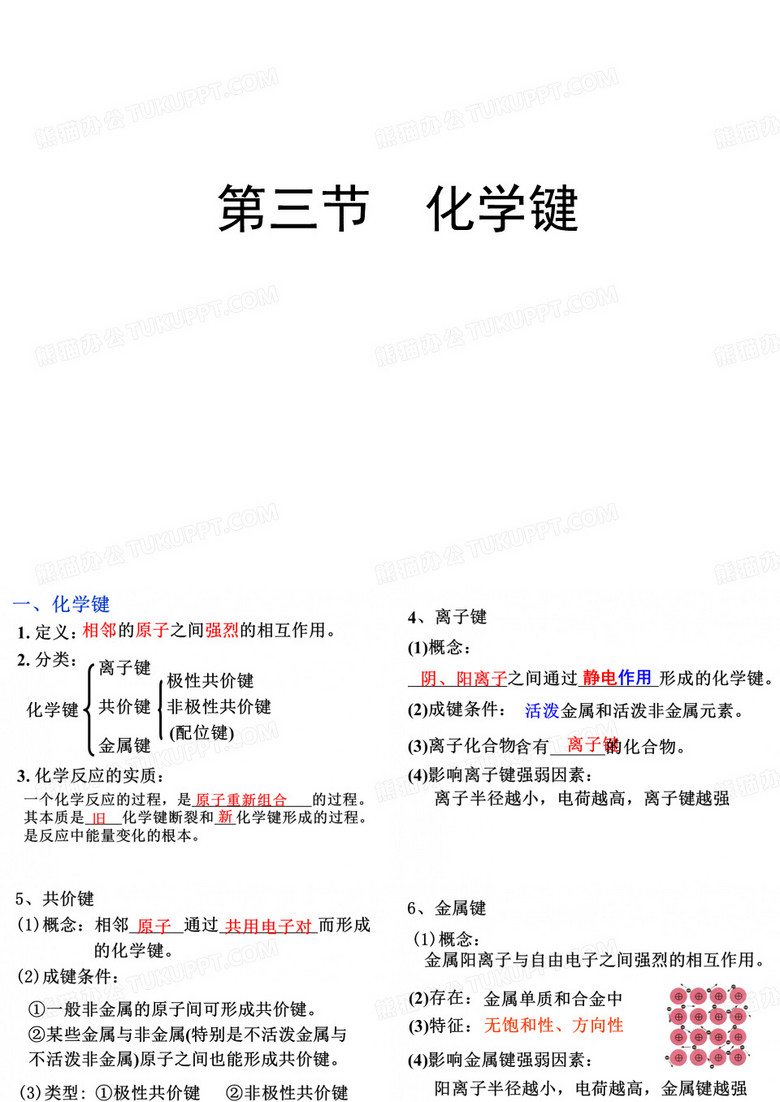 化学键PPT模板下载 编号lxazwnee 熊猫办公