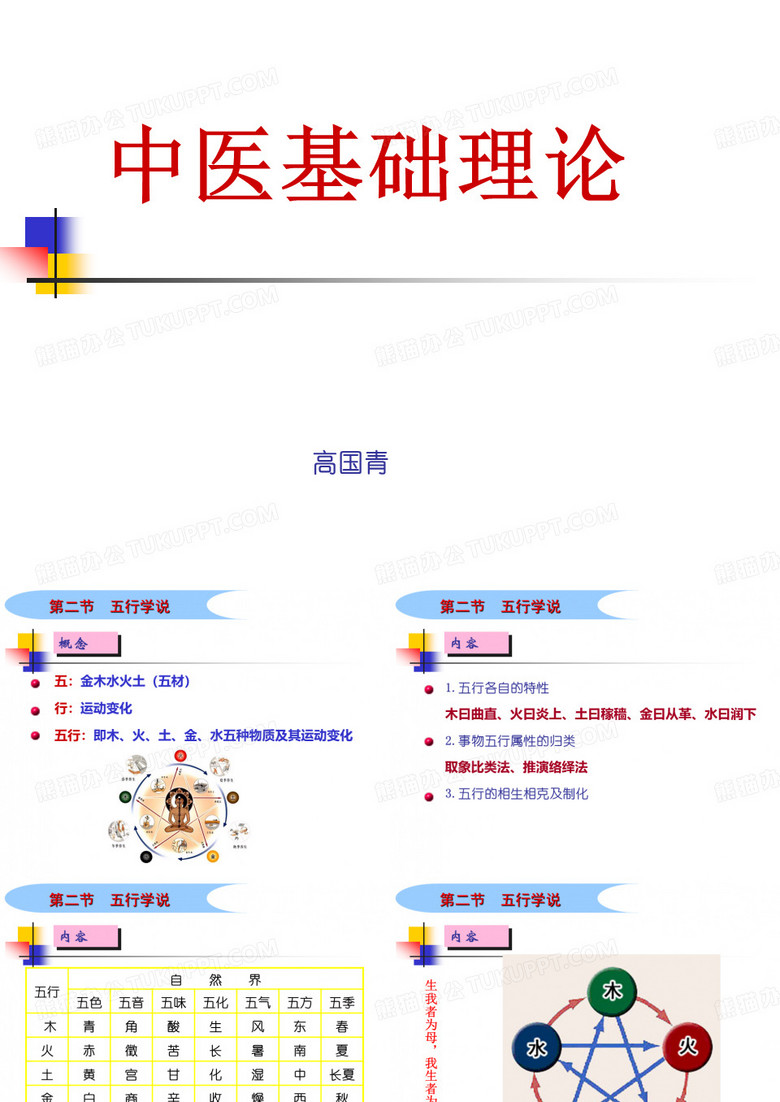 五行学说及藏象PPT模板下载 编号ledmkaov 熊猫办公