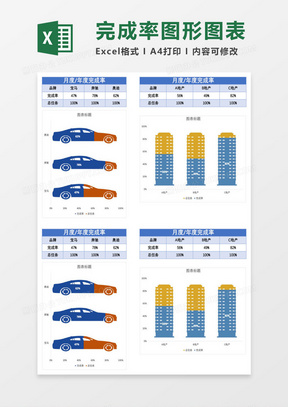 完成率Excel表格模板 完成率Excel表格模板下载 熊猫办公
