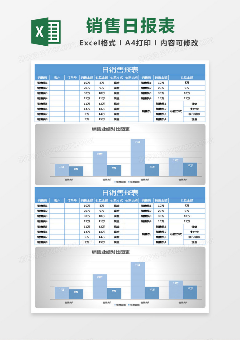 蓝色日销售报表Excel模板下载 熊猫办公