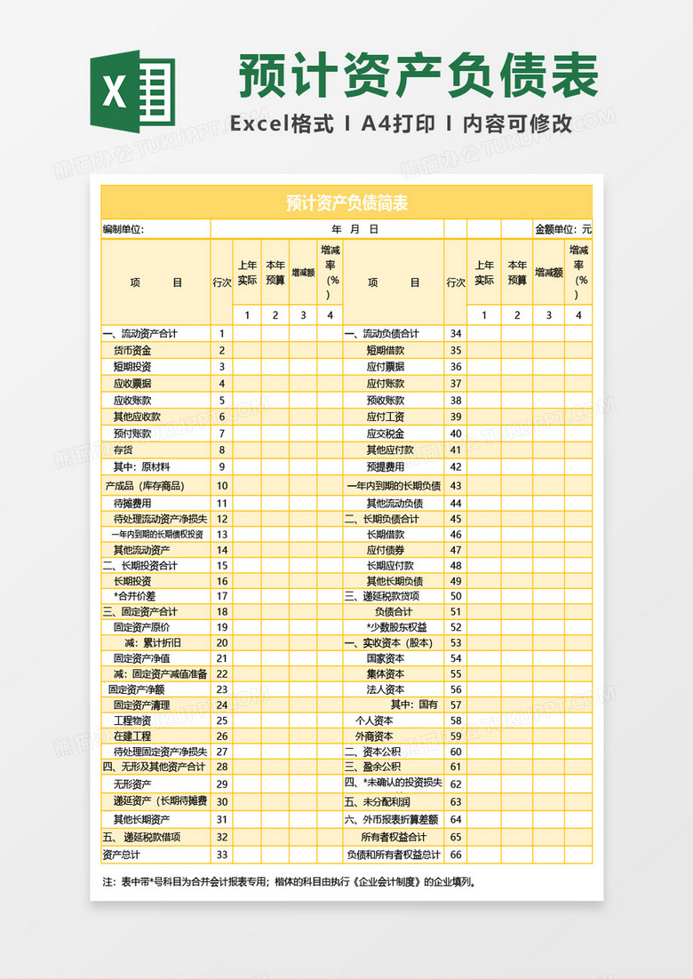 预计资产负债简表Excel模板下载 熊猫办公