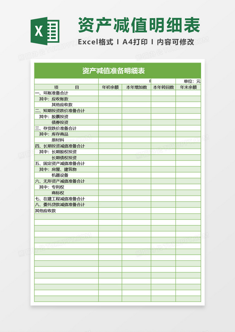 资产减值准备明细表Excel模板下载 熊猫办公