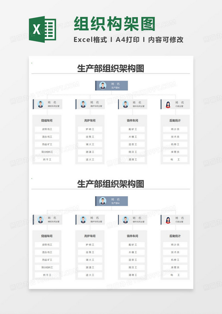 简约生产部组织架构图模版Excel模板下载 熊猫办公