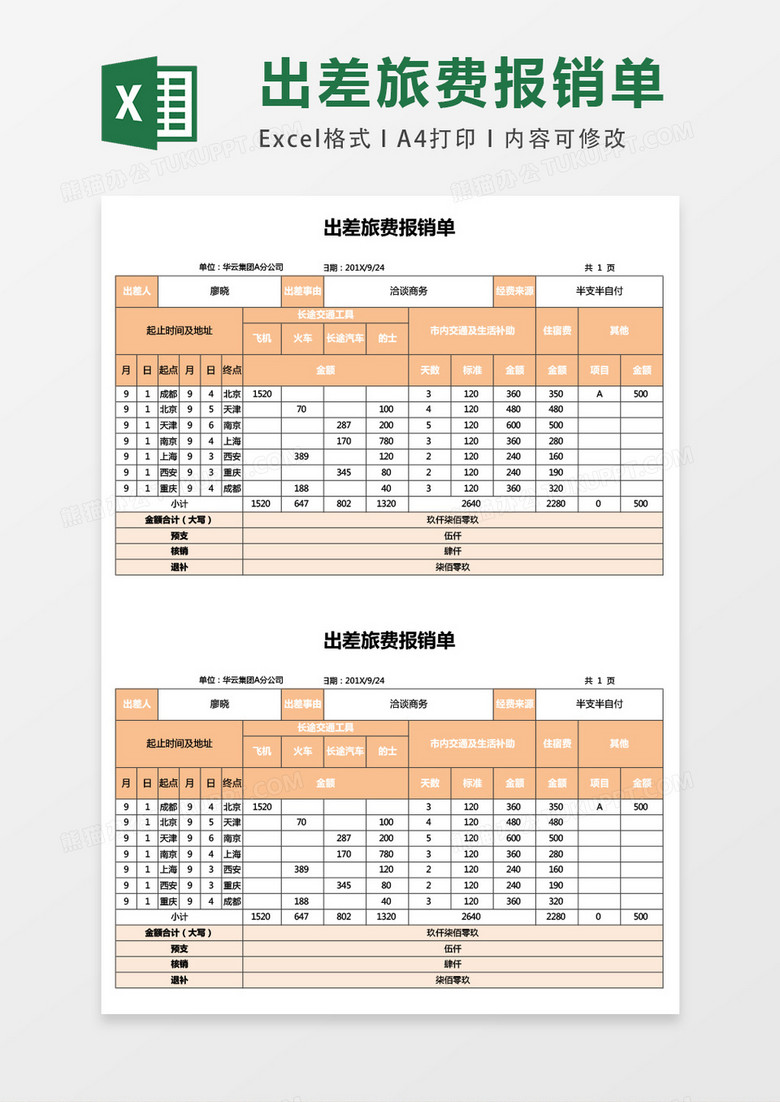 出差费用报销单表格Excel模板下载 熊猫办公