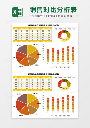 对比分析表Excel表格模板下载 熊猫办公