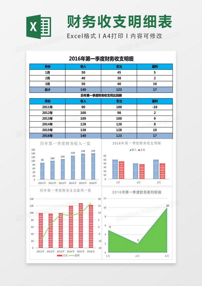 实用季度财务收入支出明细表表格Excel模板下载 熊猫办公