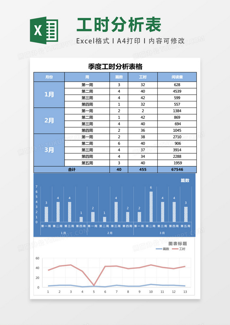 季度表格制作 季度报表模板表格 第5页 大山谷图库