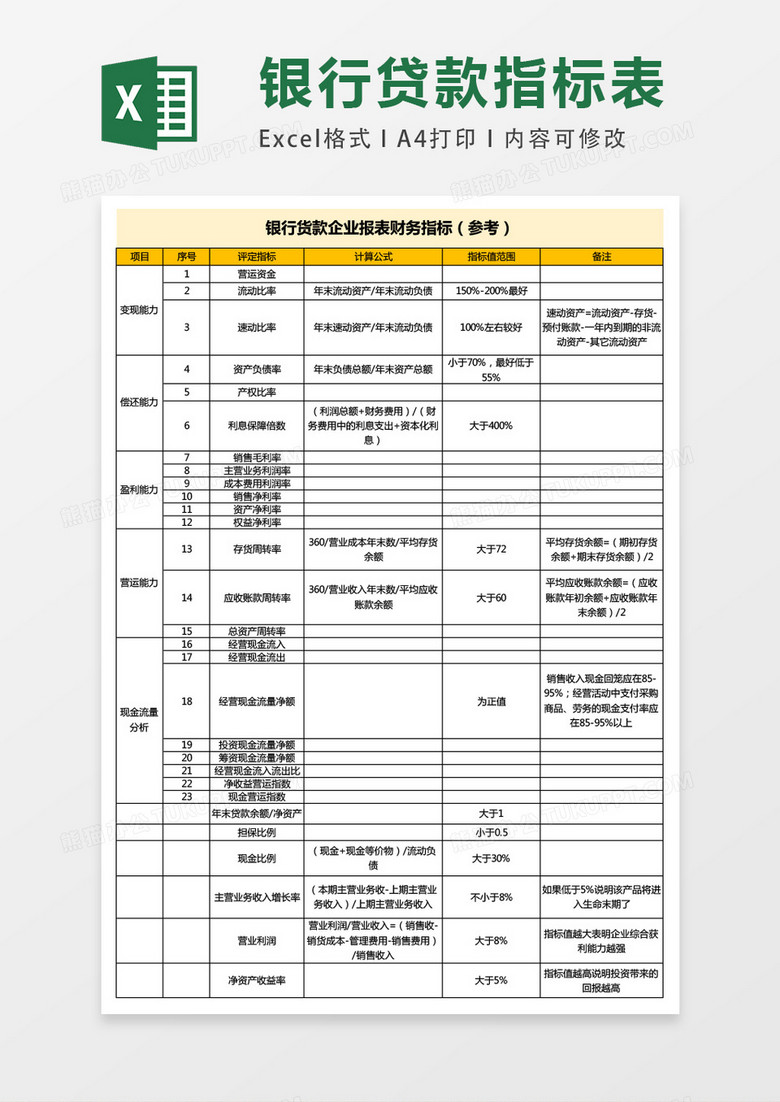 银行贷款企业报表财务指标表格Excel模板下载 熊猫办公