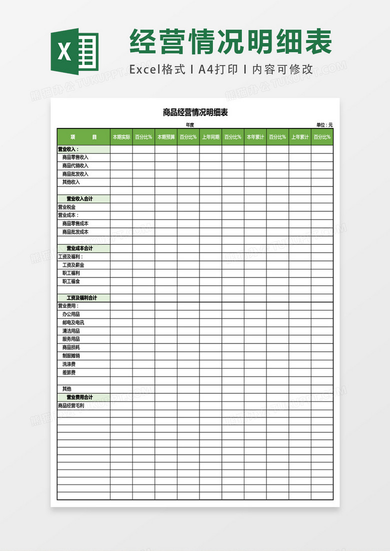 商品经营情况表表格Excel模板下载 熊猫办公