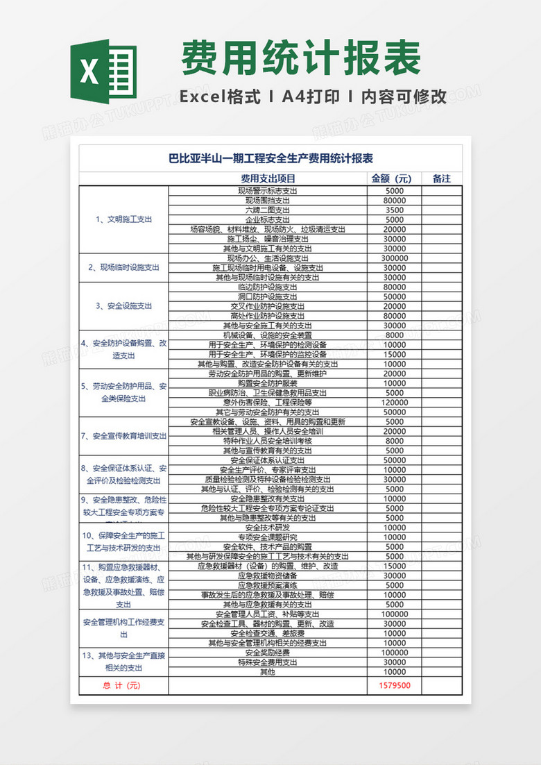 安全生产费用统计报表Excel模板下载 熊猫办公