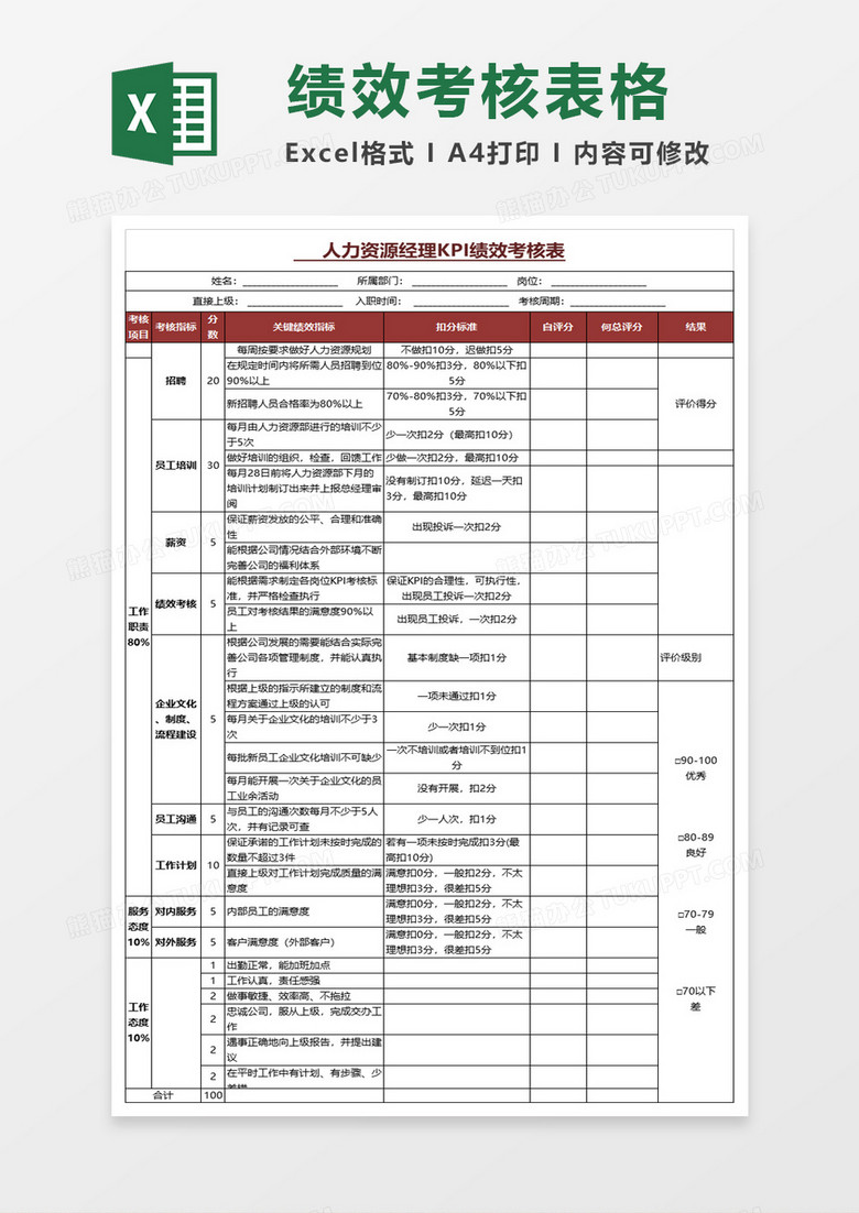 人力资源经理绩效考核表Excel模板下载 熊猫办公