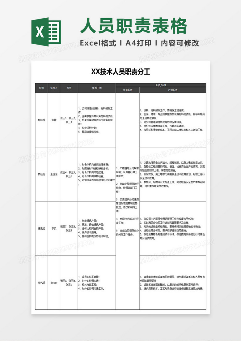 技术人员职责分工Excel模板下载 熊猫办公