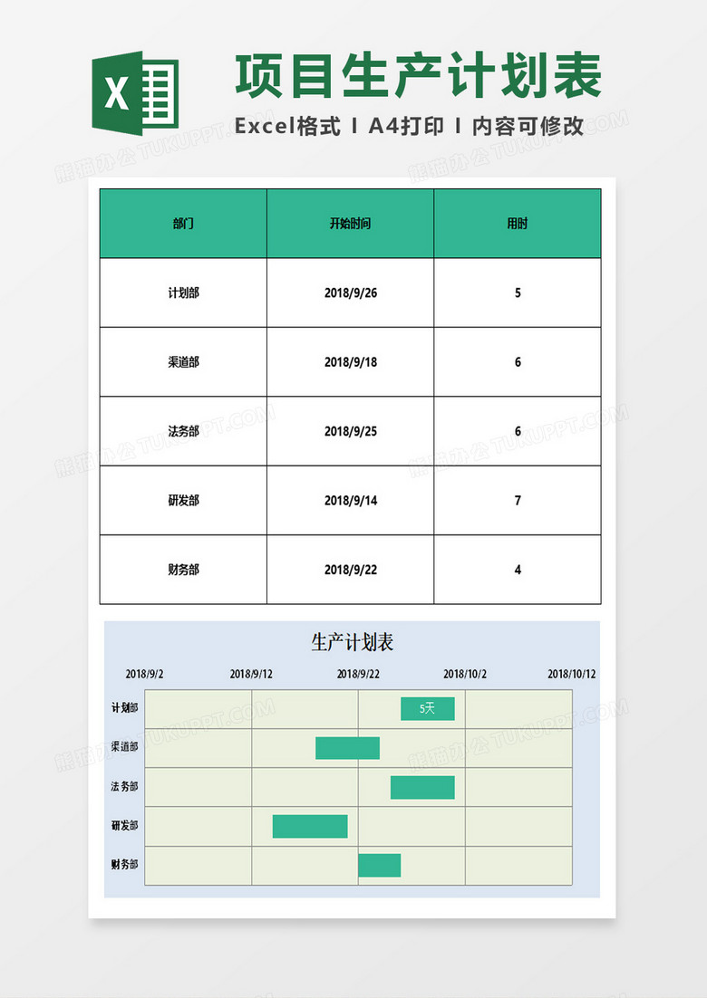 项目生产计划表Excel模板下载 熊猫办公