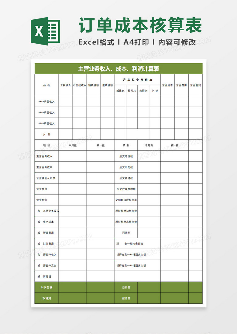 成本利润计算表Excel模板下载 熊猫办公