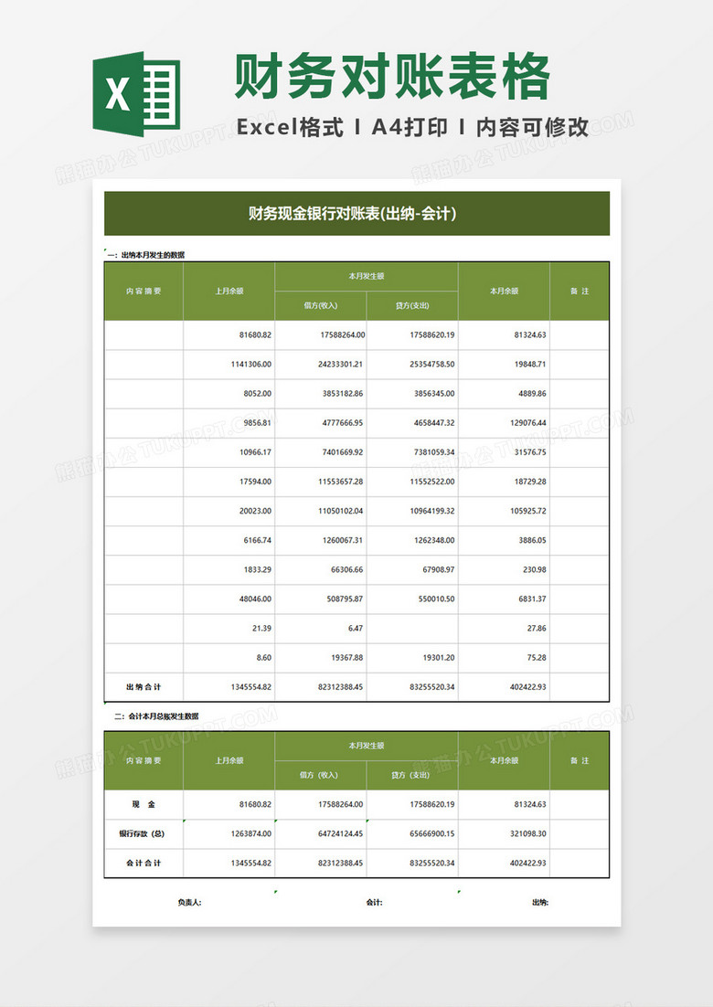 财务现金银行对账Excel模板下载 熊猫办公