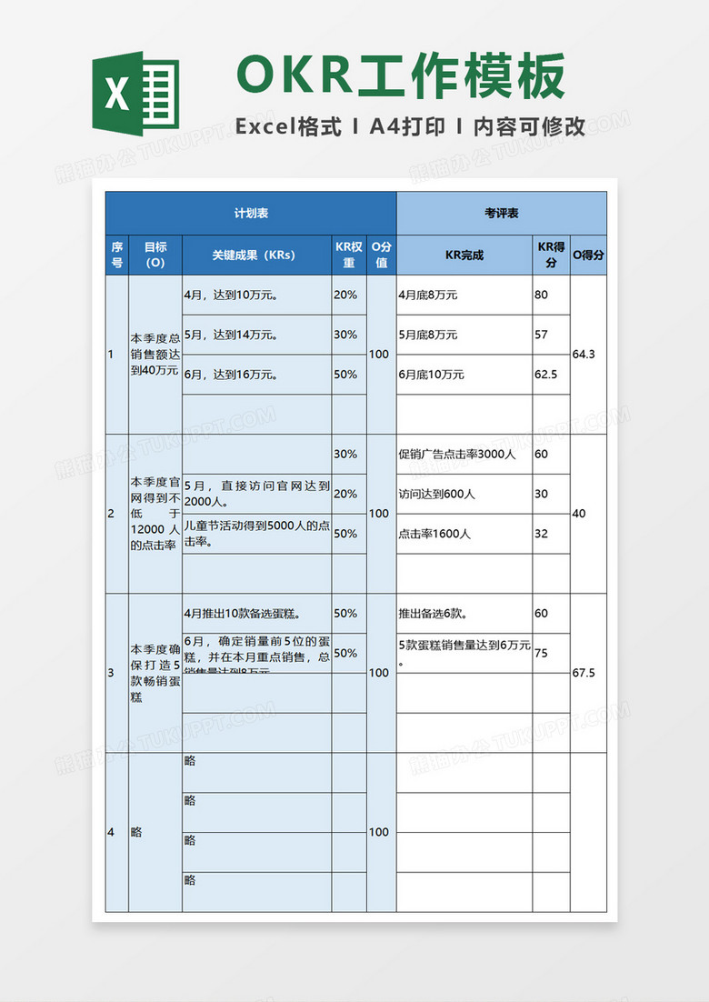 okr工作法Excel模板下载 熊猫办公