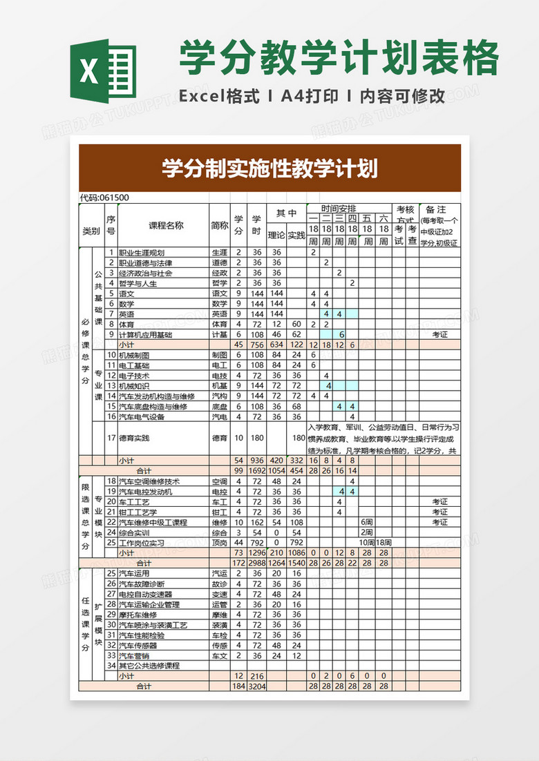 学分制实施性教学计划Excel模板下载 熊猫办公