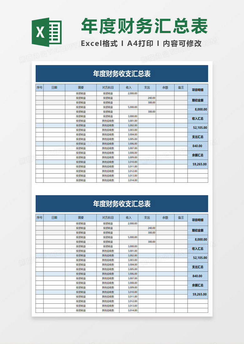 年度财务收支汇总表Excel模板下载 熊猫办公