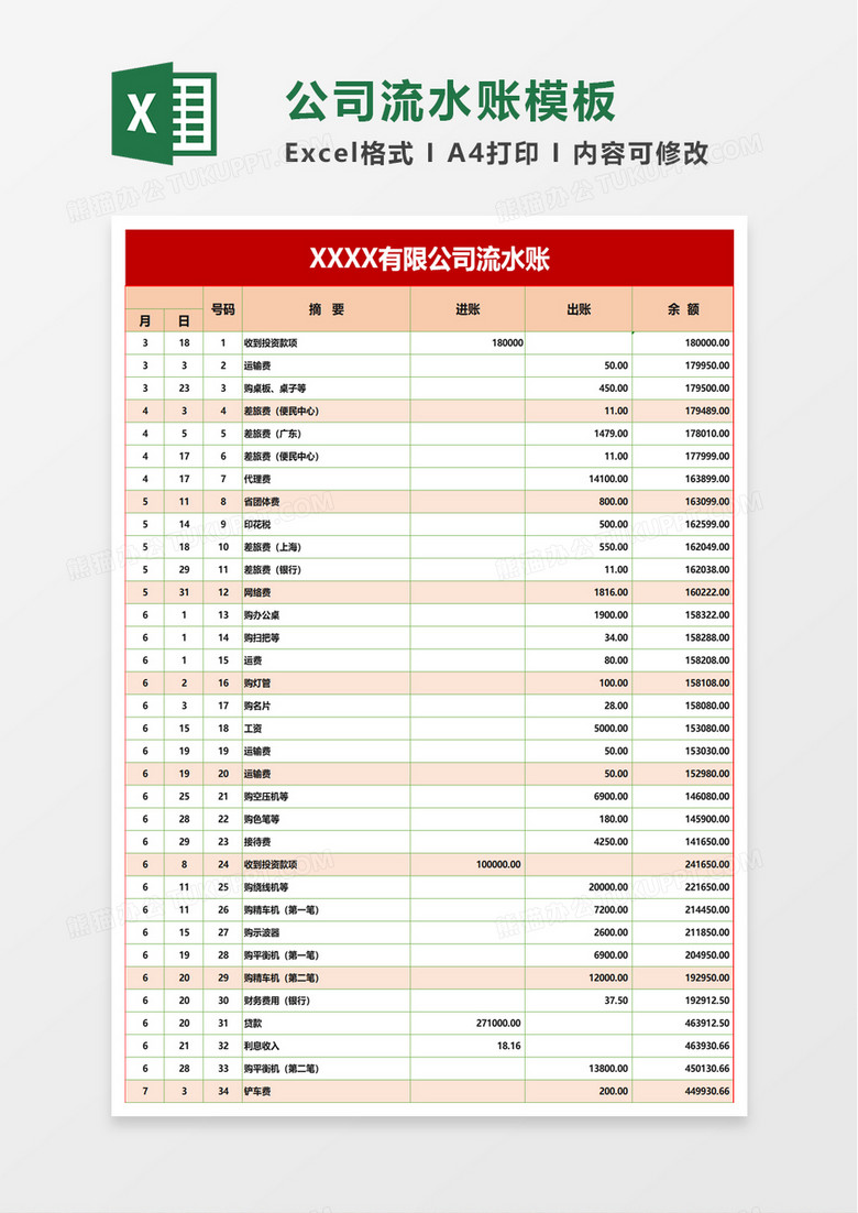 实用公司流水账Excel模板下载 熊猫办公