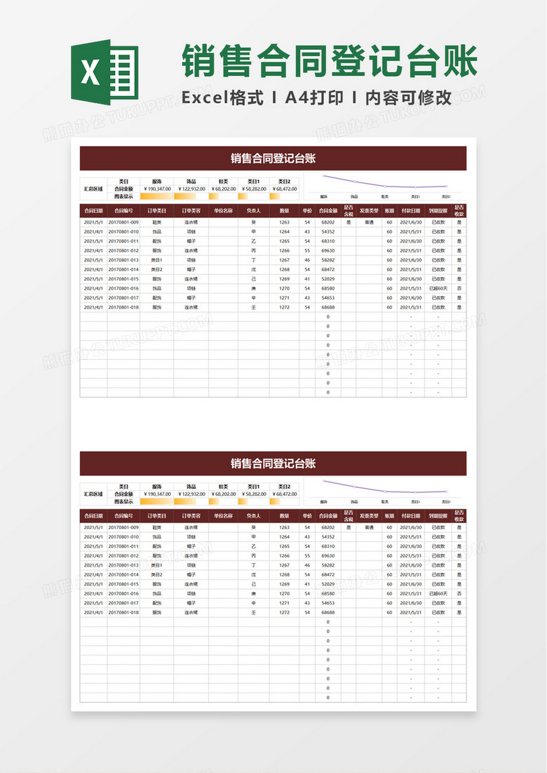销售合同登记台账Excel模板下载 熊猫办公