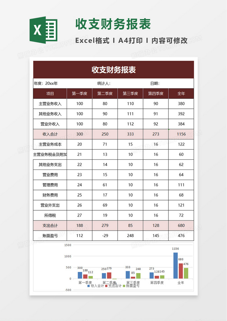 简洁收支财务报表Excel模板下载 熊猫办公