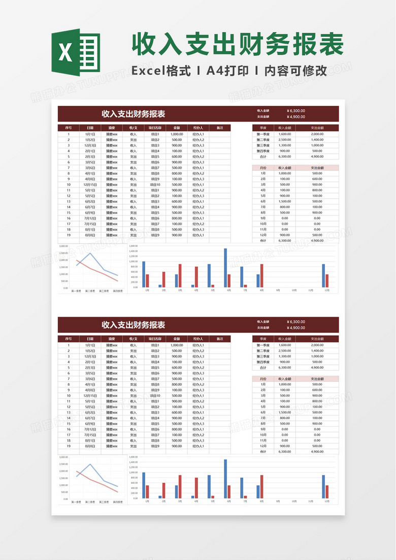 简单收入支出财务报表Excel模板下载 熊猫办公