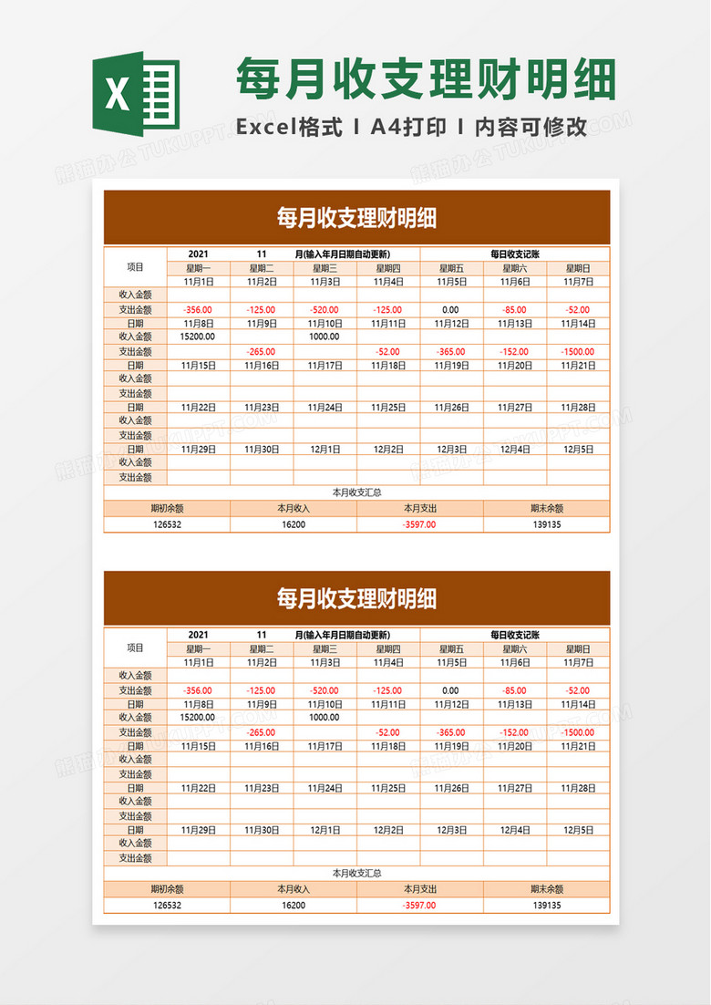 每月收支理财明细Excel模板下载 熊猫办公