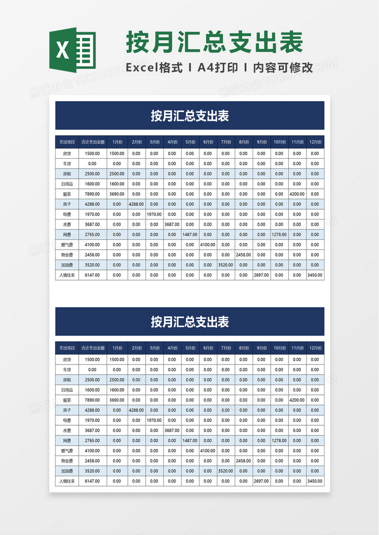 按月汇总支出表Excel模板下载 熊猫办公