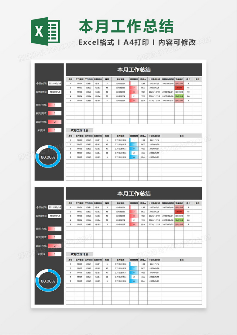 简单本月工作总结Excel模板下载 熊猫办公