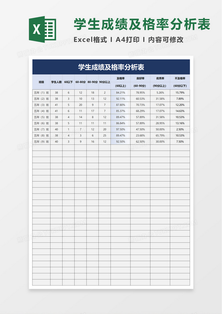 学生成绩及格率分析表Excel模板下载 熊猫办公