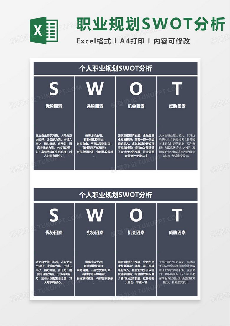 个人职业规划swot分析Excel模板下载 熊猫办公
