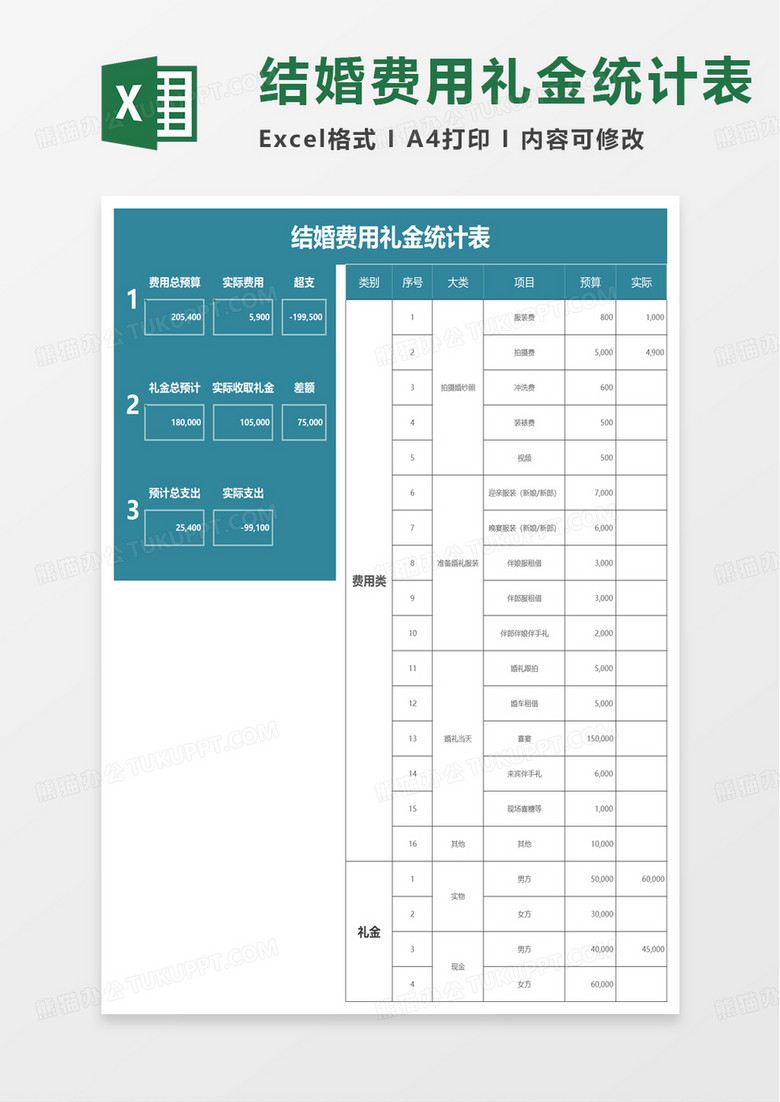 结婚费用礼金统计表Excel模板下载 熊猫办公
