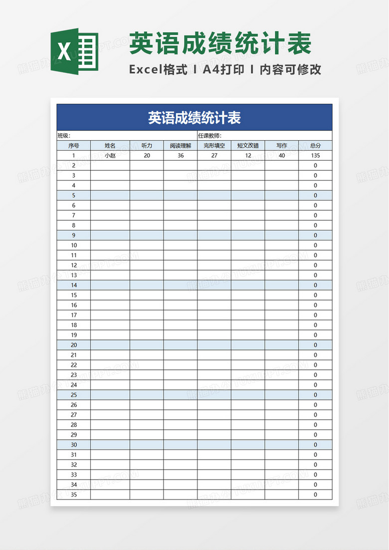 英语成绩统计表Excel模板下载 熊猫办公