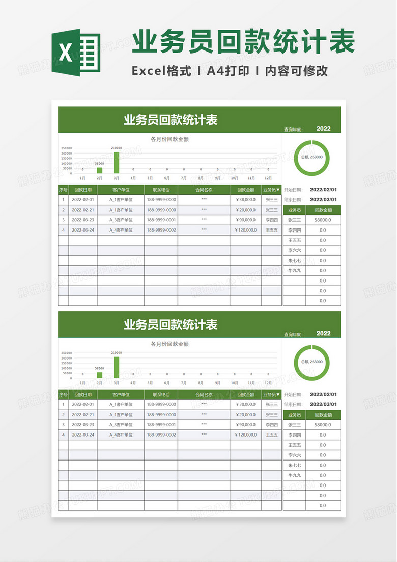 业务员回款统计表Excel模板下载 熊猫办公